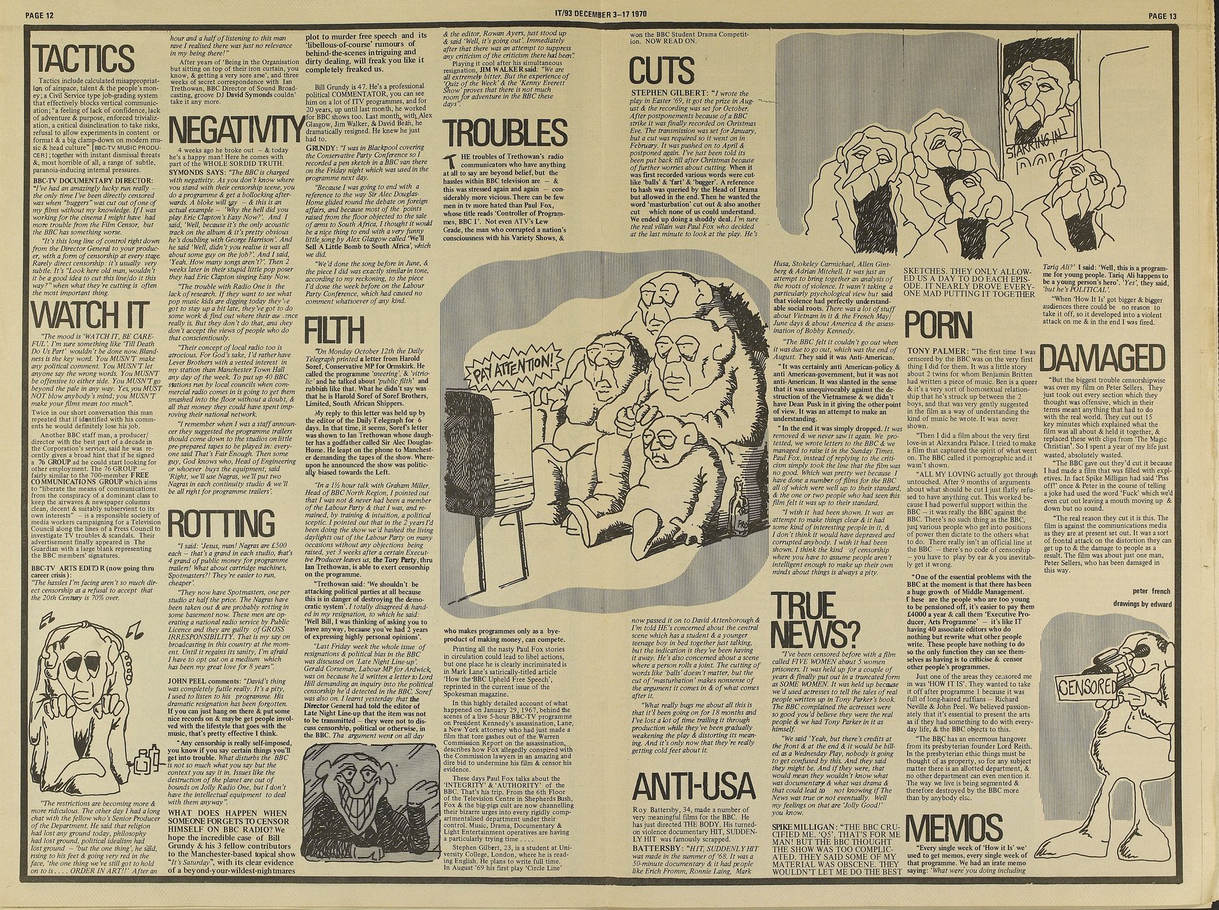 David Symonds | John Peel Wiki | Fandom